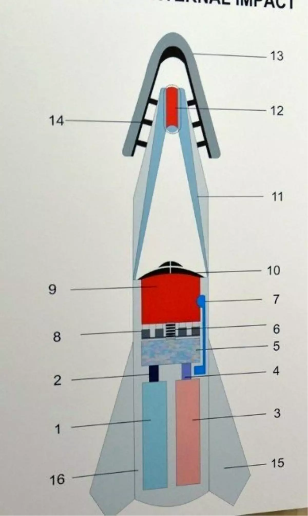 Türk Mucidin Buluşu Nasa'ya Parmak Isırttı - Haberler