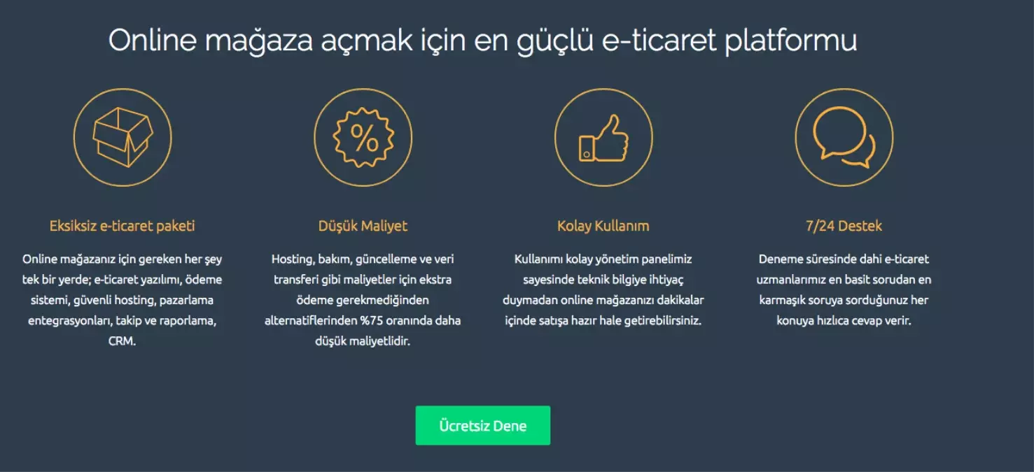 Kobisi E-Ticaret Platformunda Yenilik, E-ticaret Sitenizi Bugün Açın ...