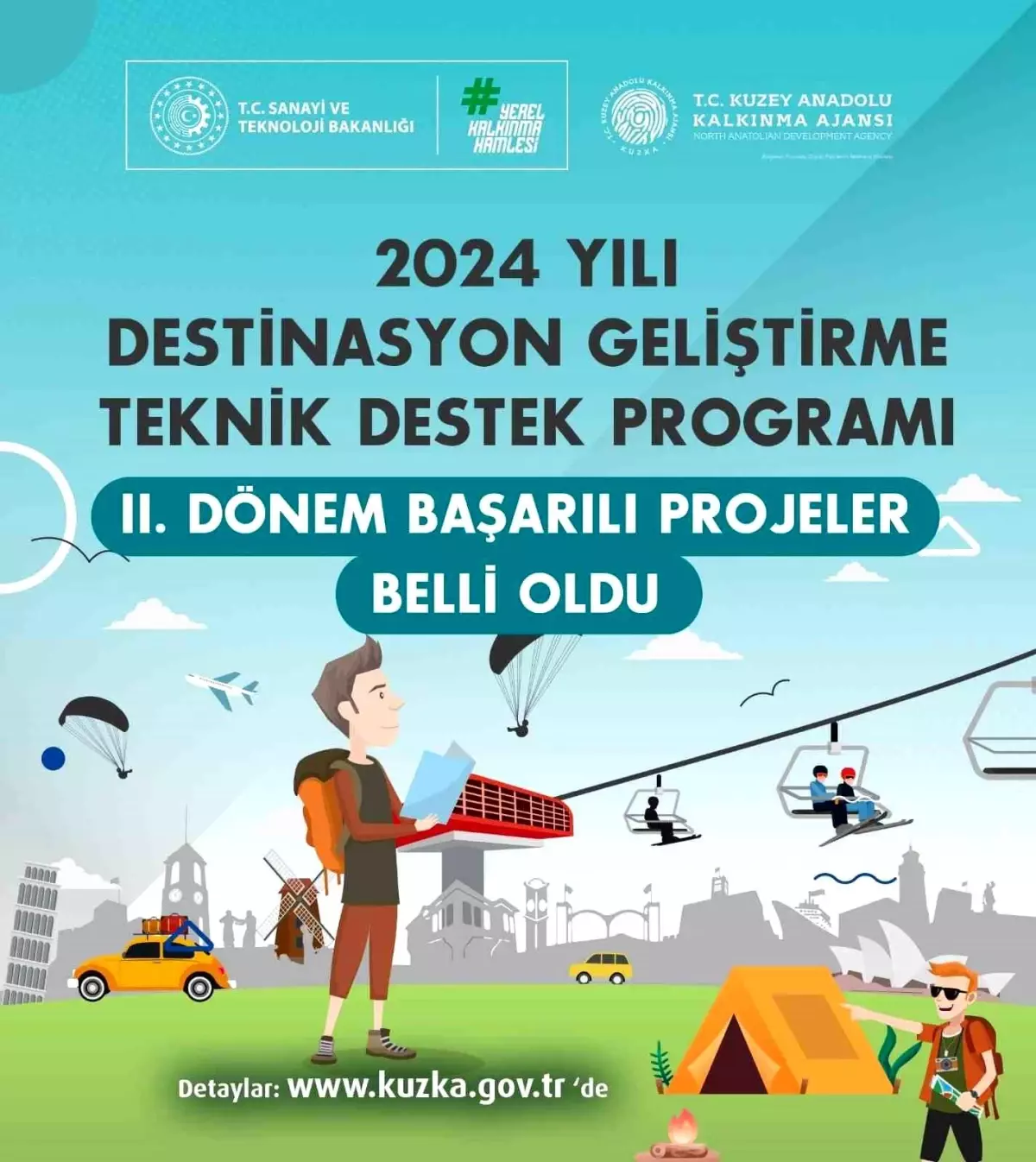 KUZKA'nın 2024 Yılı Destinasyon Geliştirme Teknik Destek Programı kapsamında desteklenen 5 proje ...